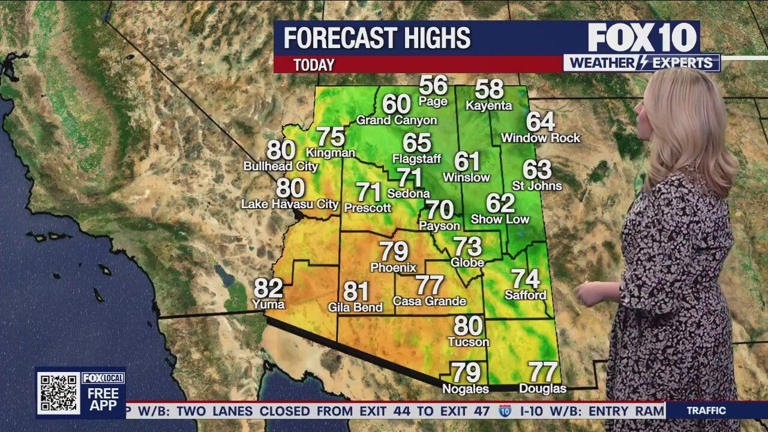 Arizona weather forecast: Well-above average highs expected in the Valley