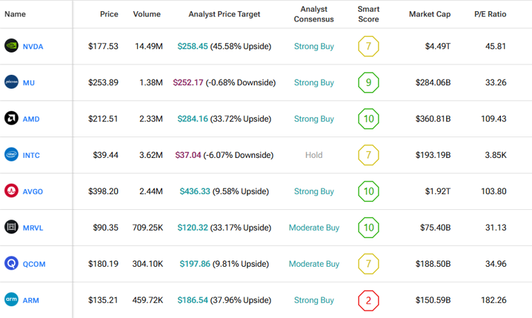 China’s Moore Threads launches AI chip architecture, challenges Nvidia ...