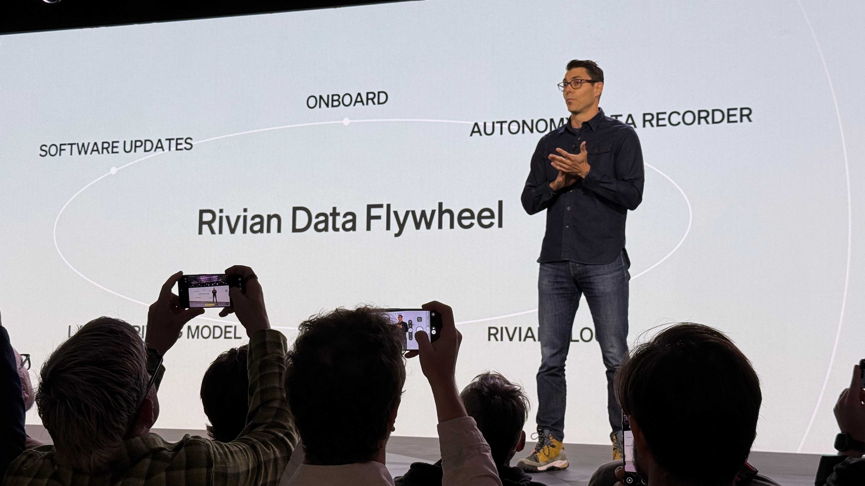 Rivian announces $2,500 Autonomy+ self-driving upgrade, reveals new AI ...