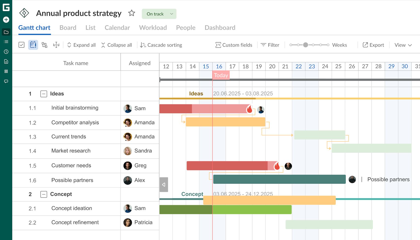 How to choose project management software: What features actually matter