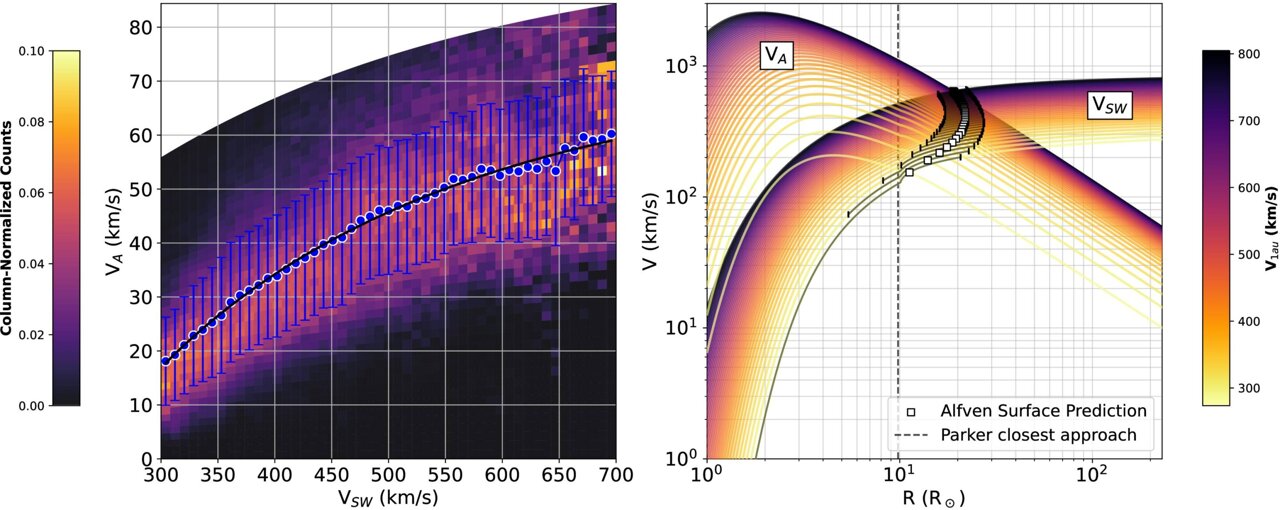 Astronomers create first map of the sun's outer boundary