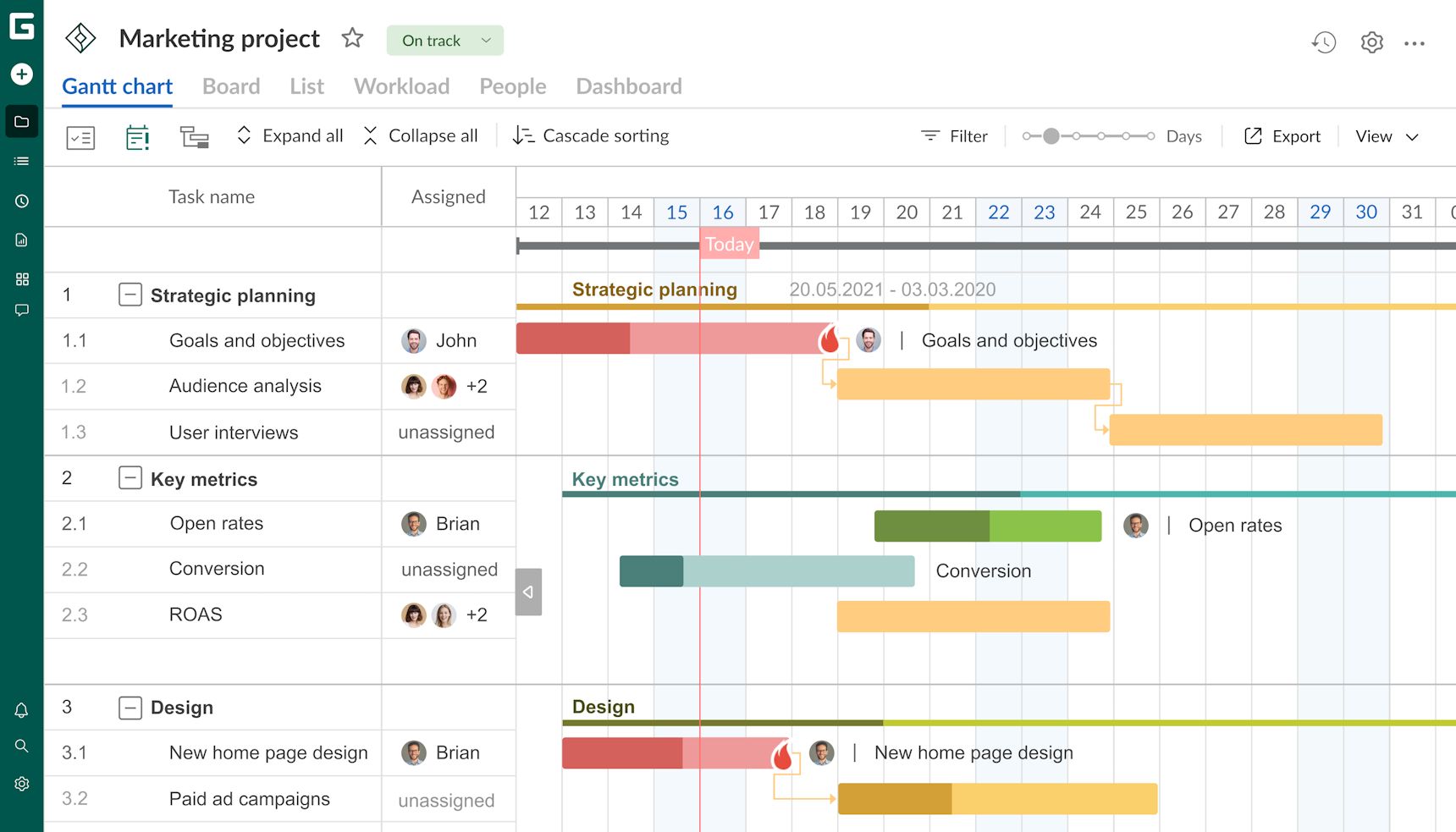 Project management for small teams: How local businesses can stay ...