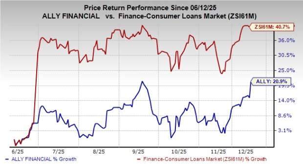 Ally Financial stock up as it rewards shareholders with buyback plan