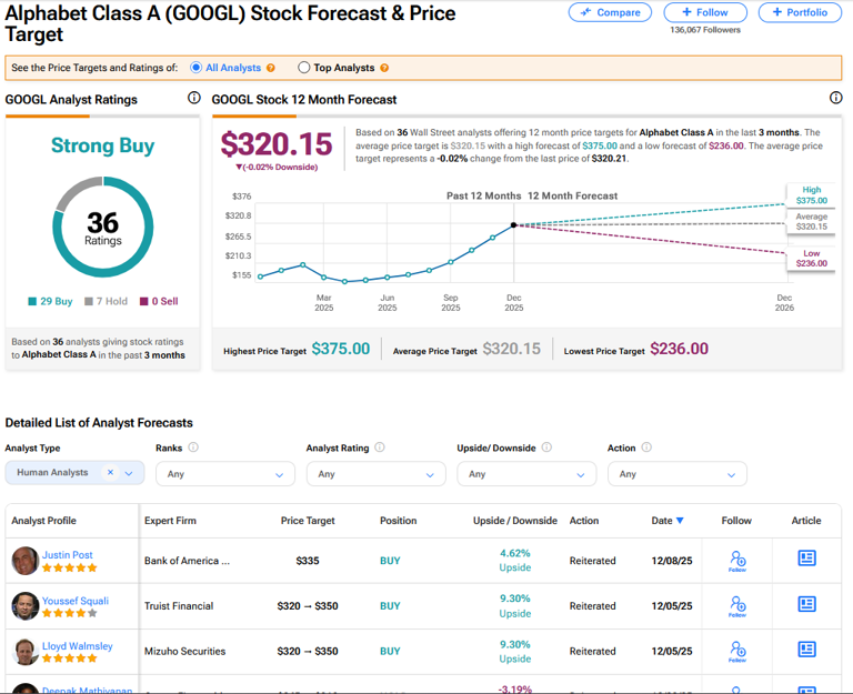 Google Gets Into the Classroom as It Seals New AI Partnership With UK ...