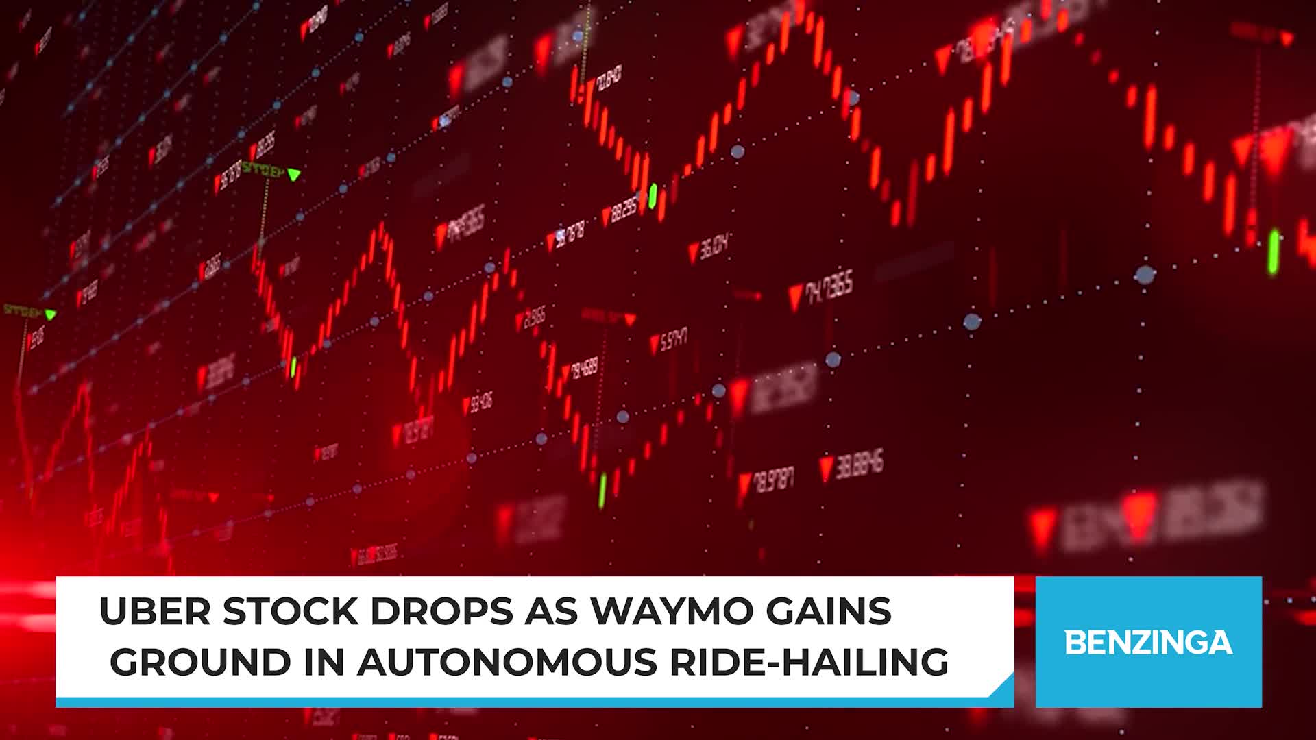 Uber stock drops as Waymo gains ground in autonomous ride‑hailing