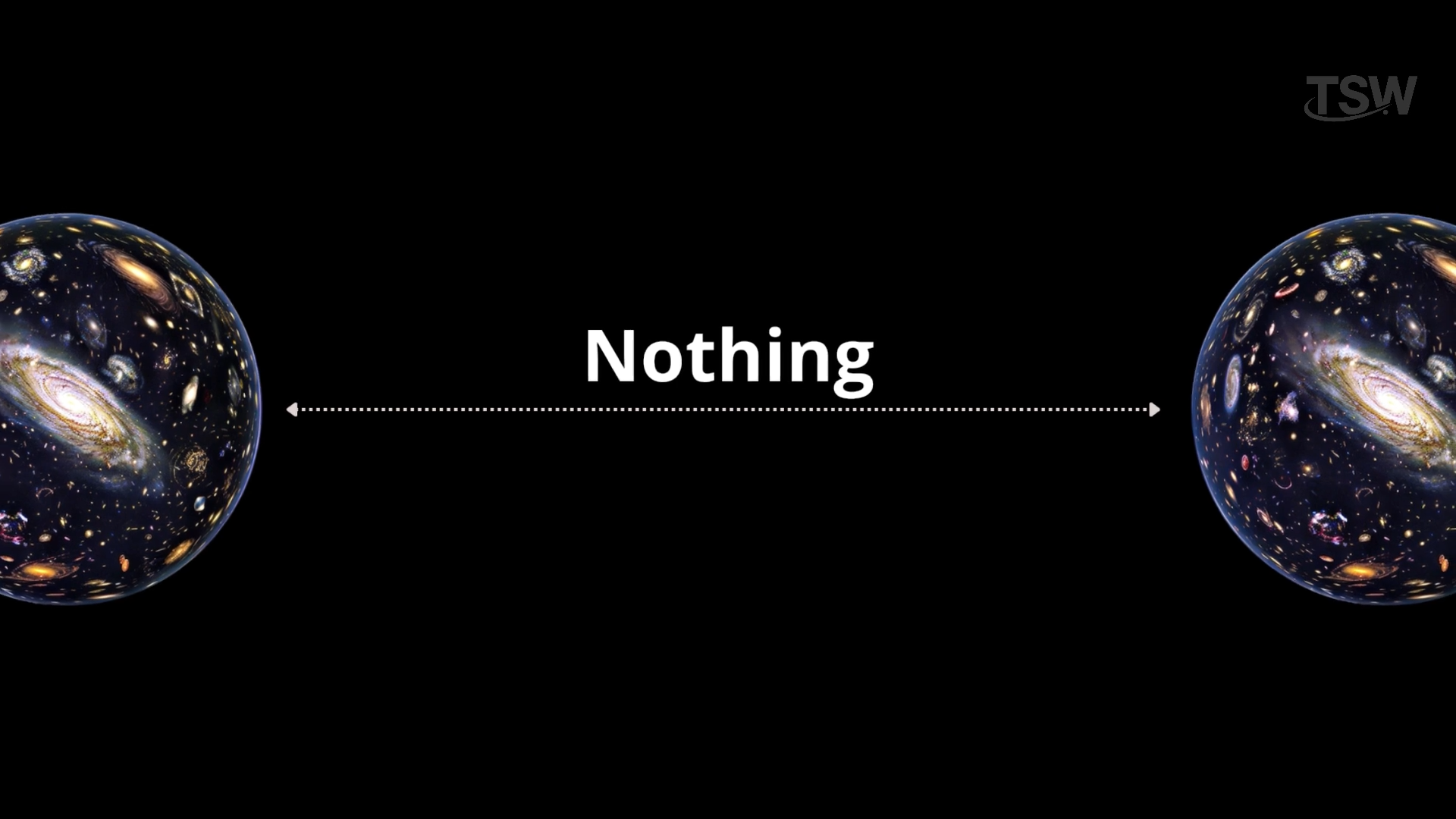 What's beyond the edge of the universe? The truth about the observable ...