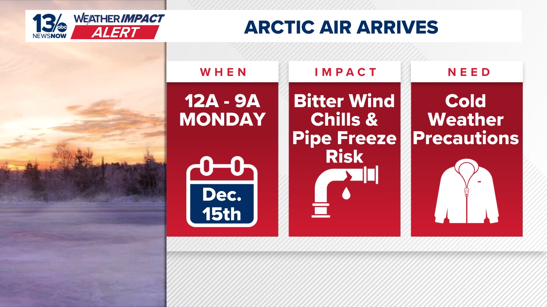 Bitter cold expected to sweep into the region Monday