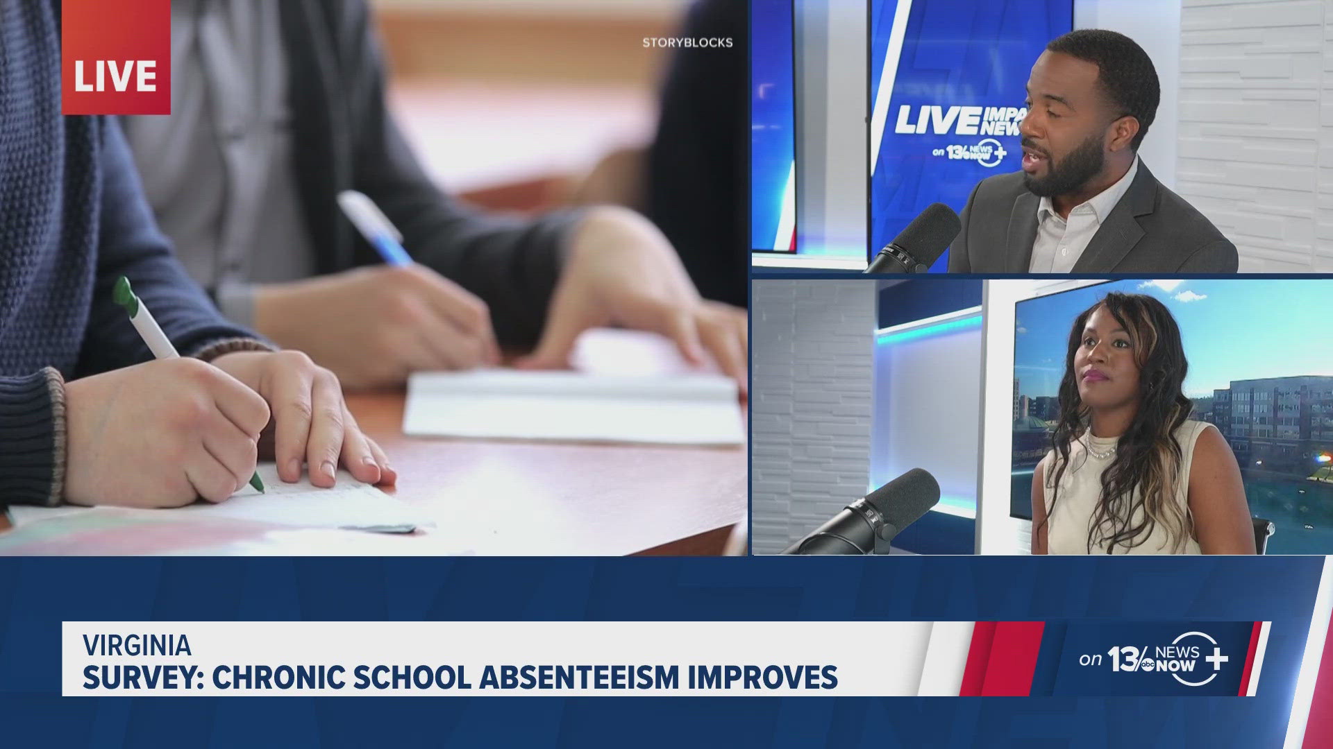 Survey: Chronic school absenteeism goes down in Virginia