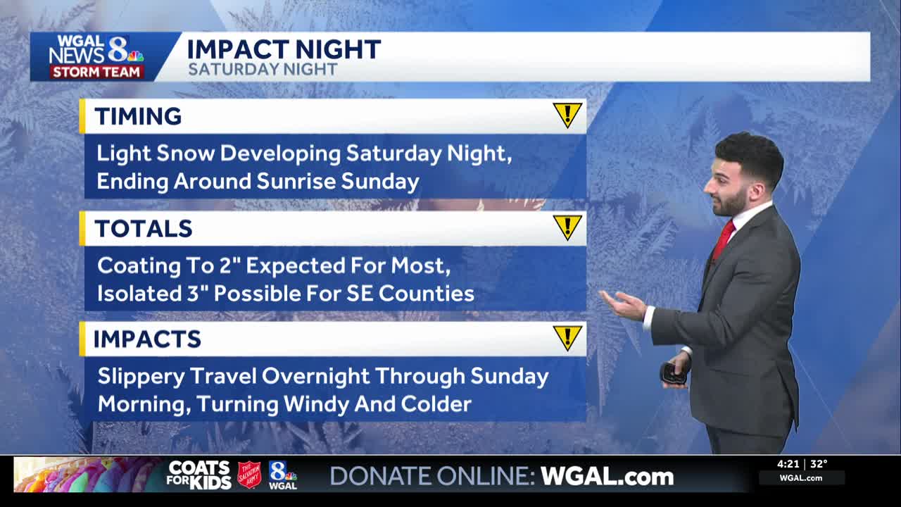 Snow chances this weekend | The latest News 8 Storm Team forecast