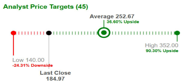 NVIDIA or BigBear.ai: Which AI stock has bigger upside in 2026?
