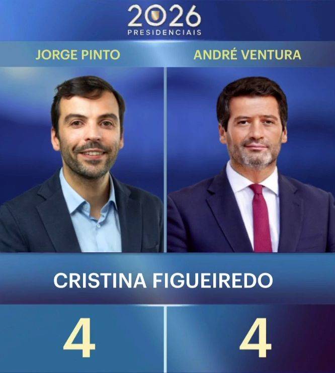 André Ventura vs. Jorge Pinto: quem teve a nota mais alta?