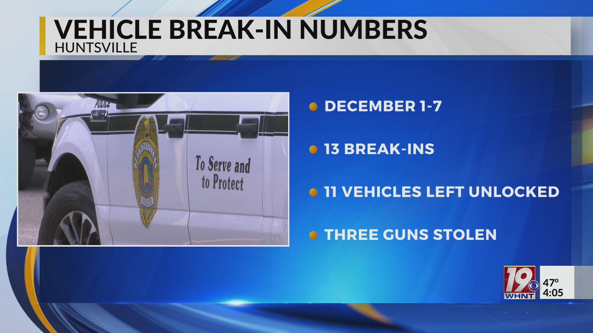 Vehicle break-in numbers | Dec. 11, 2025 | News 19 at 4 p.m.