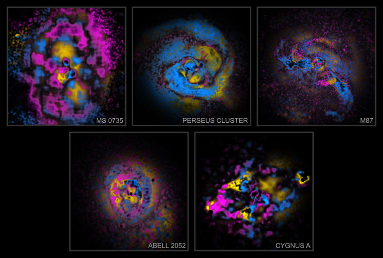 NASA's Chandra telescope uses 'X-arithmetic' to reveal how black holes ...