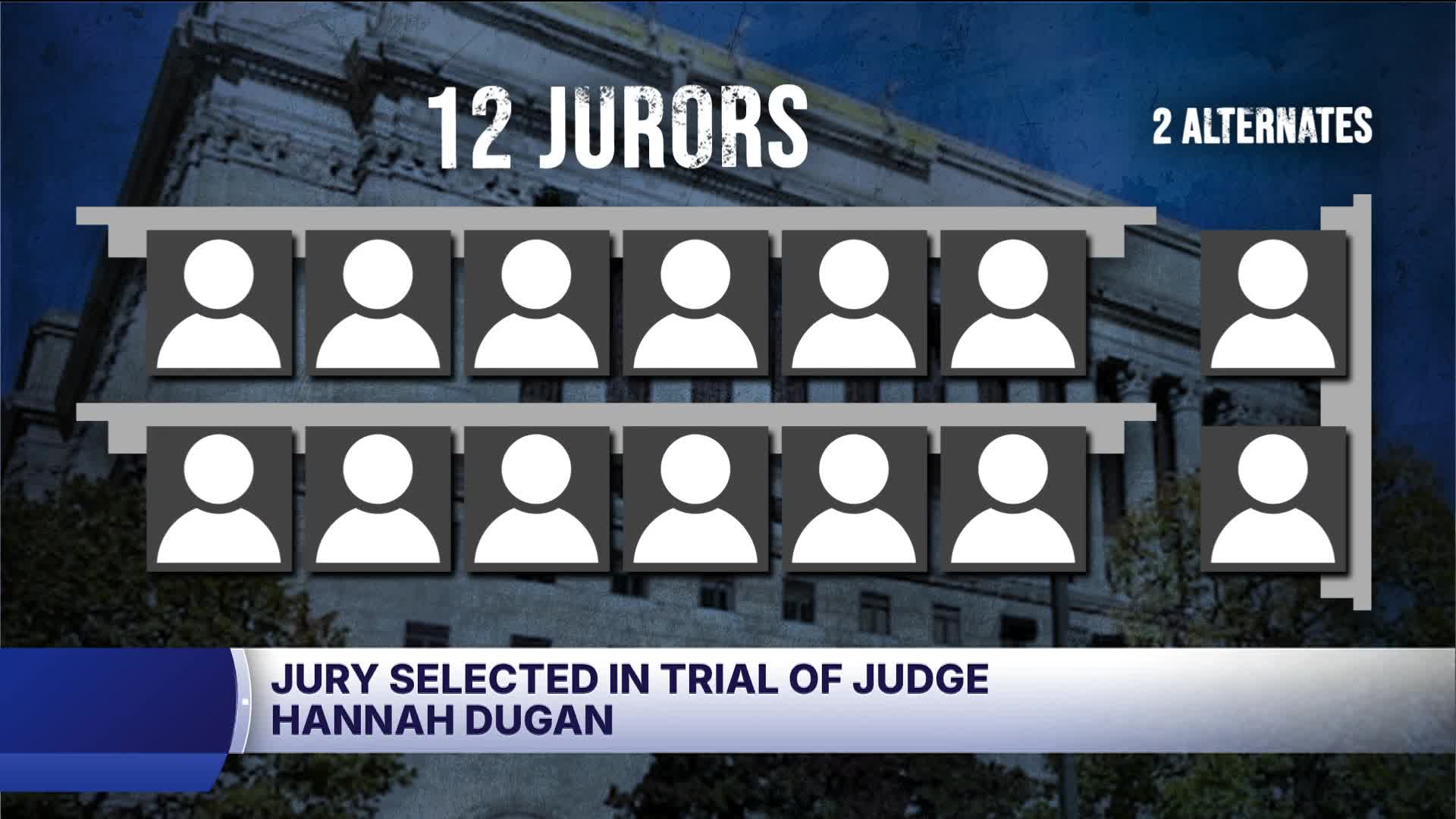 Jury seated in trial of Judge Hannah Dugan