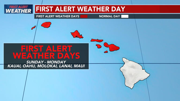 First Alert Weather Days declared for Sunday and Monday for heavy rain ...