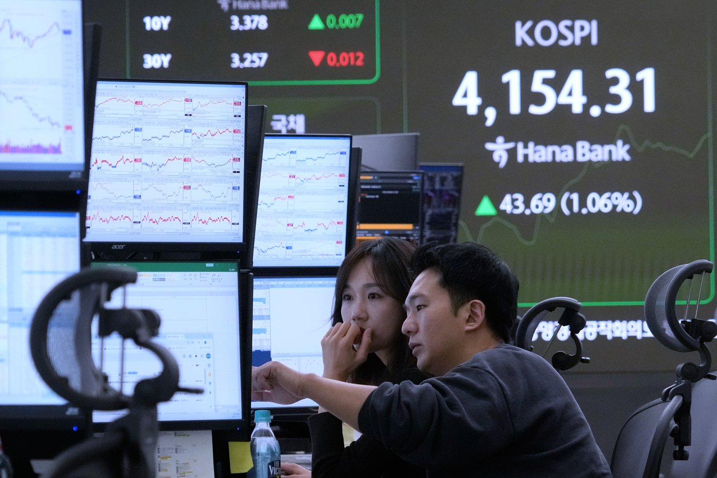 World shares track US stock market's rise to record highs despite AI ...