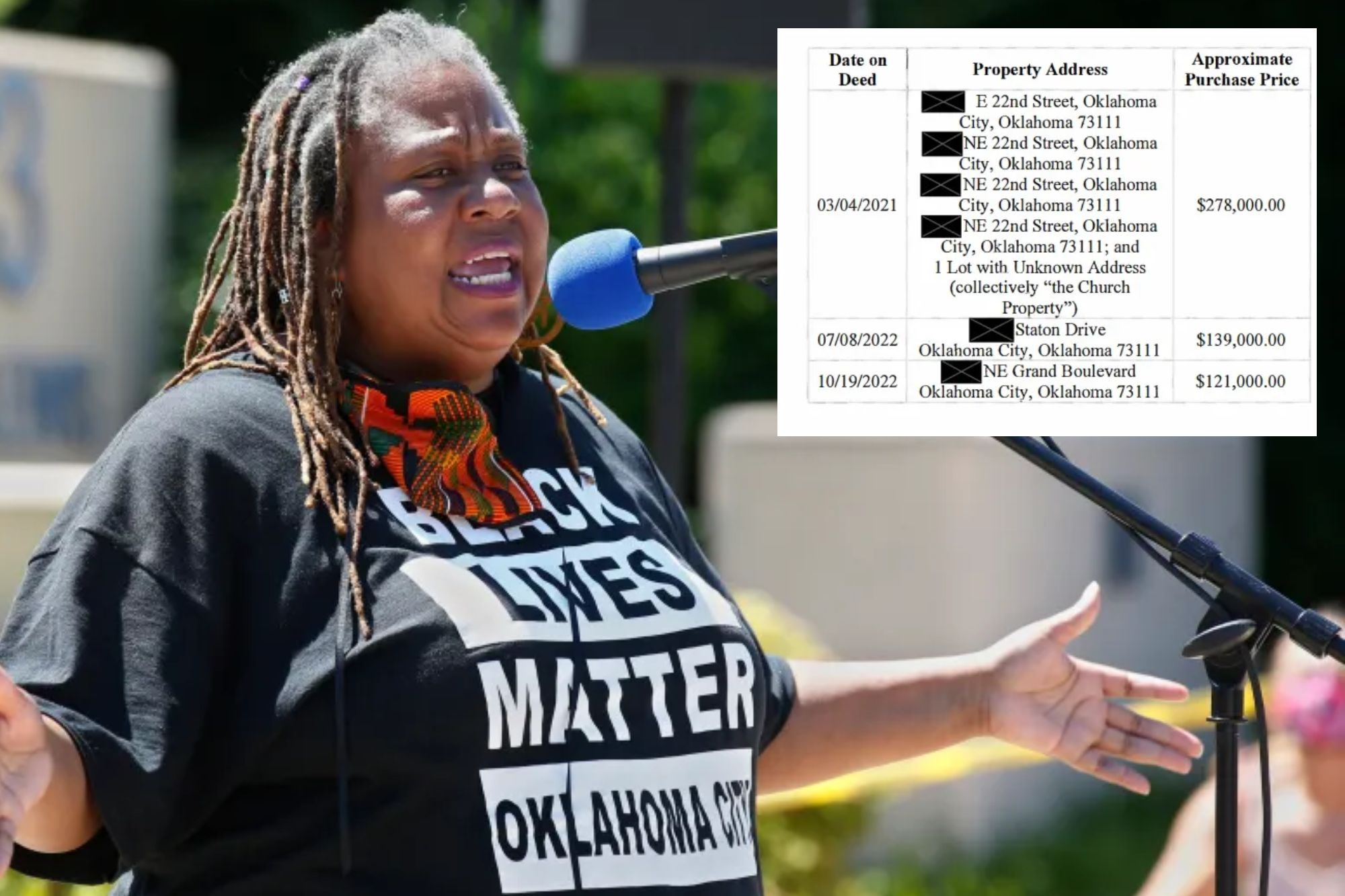 Oklahoma City BLM leader charged with wire fraud, money laundering in ...