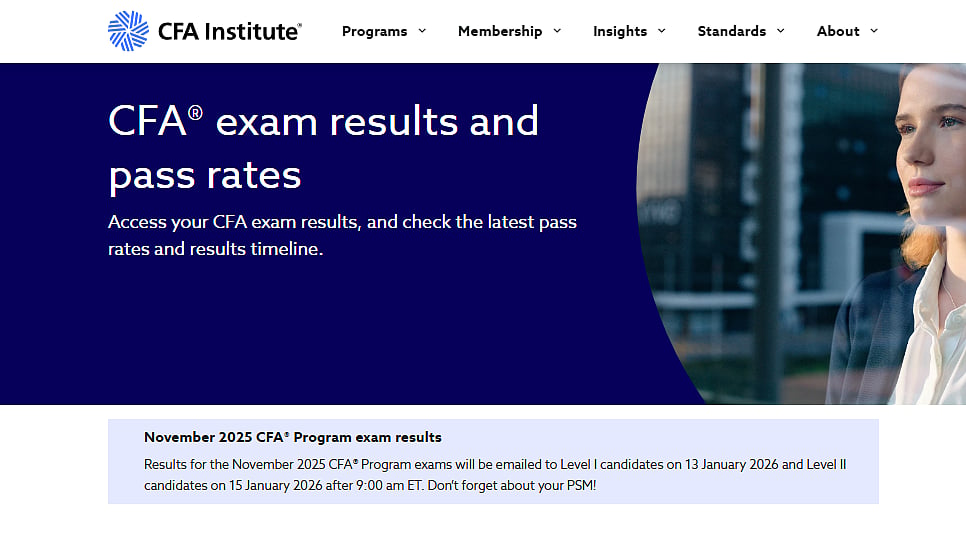 CFA level 1 & 2 November 2025 results dates announced at cfainstitute ...