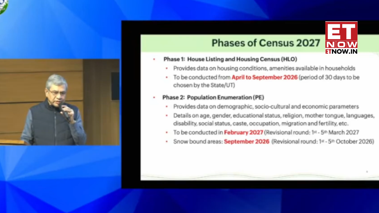 Cabinet decision today: Rs 11718 crore allotted for Census 2027 by Modi ...