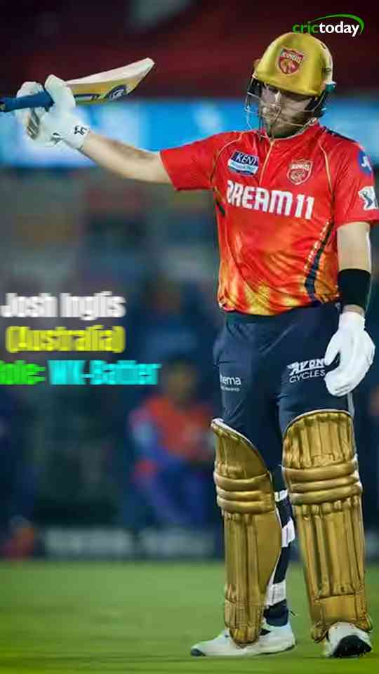 Top 10 unsold players in the IPL 2026 auction (prediction)