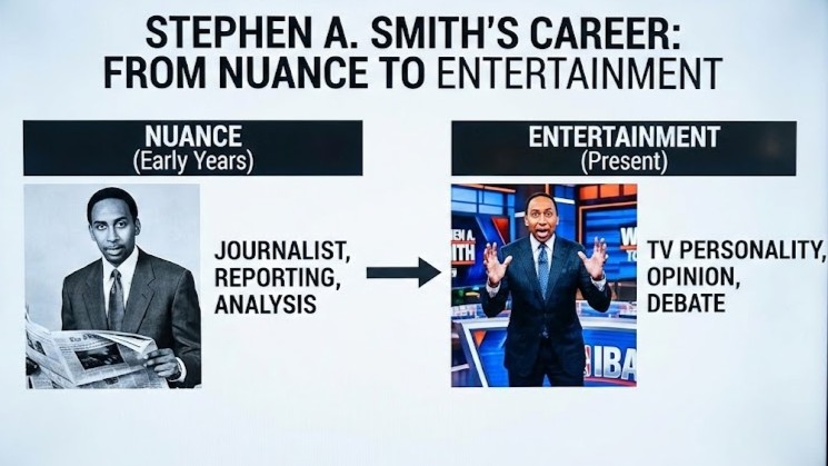 The evolution of Stephen A Smith from analyst to showman