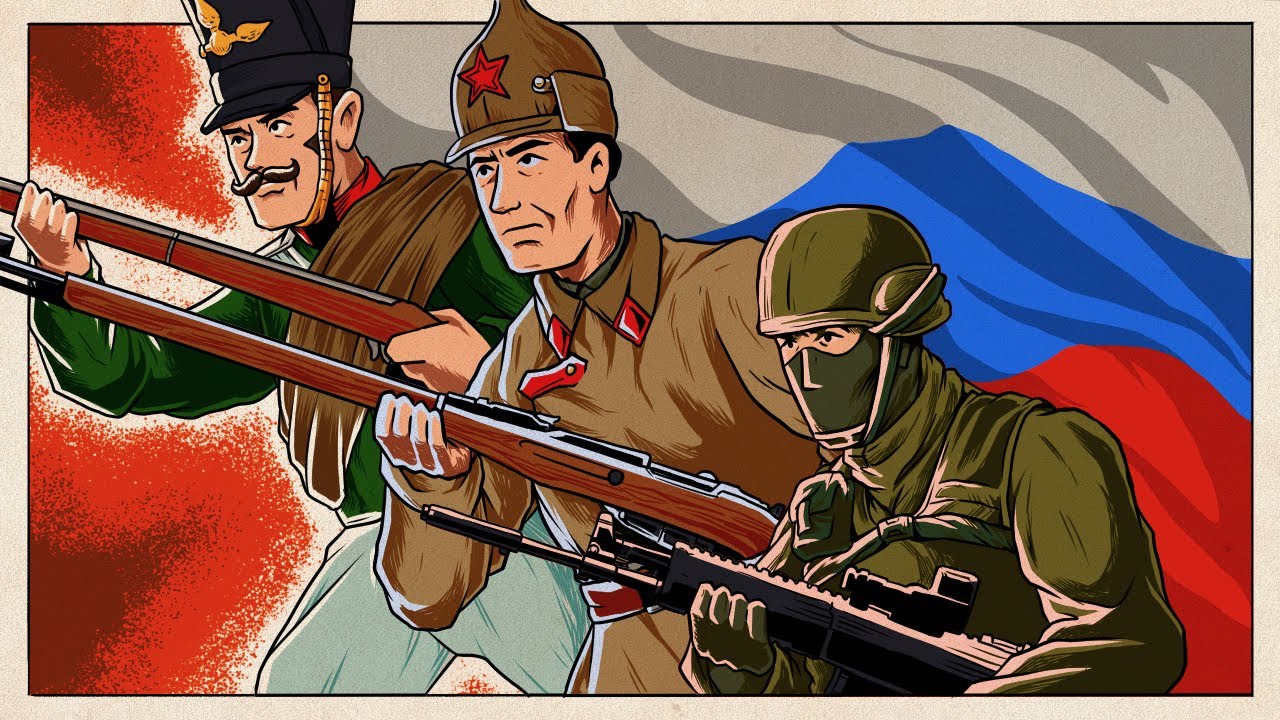 Evolution of Soviet & Russian army uniforms
