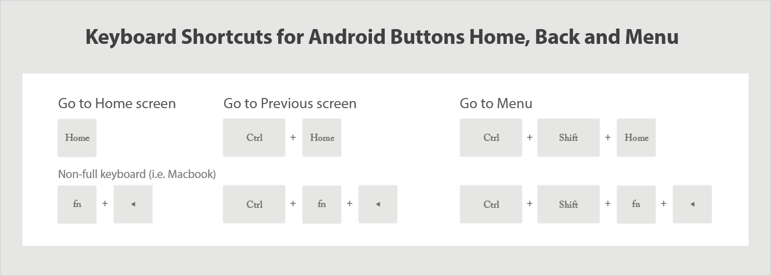 Shortcut Tool Control: el centro de control flotante definitivo para ...
