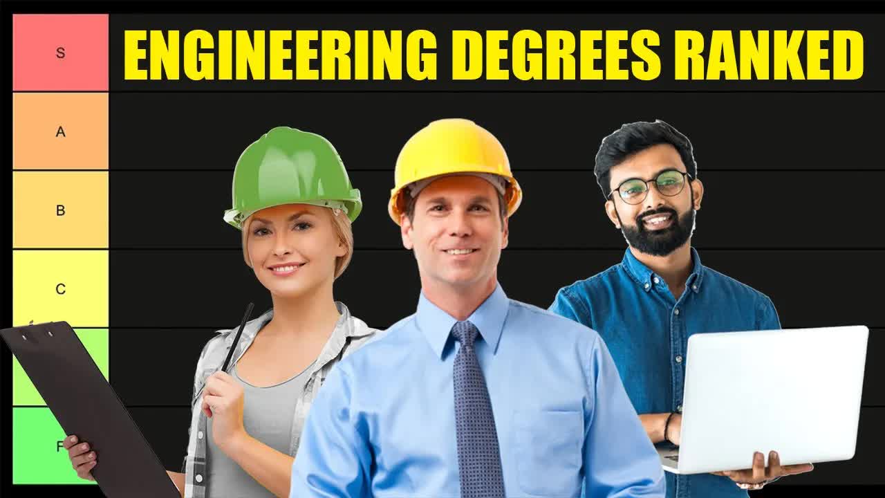 Engineering degree tier list (2025)