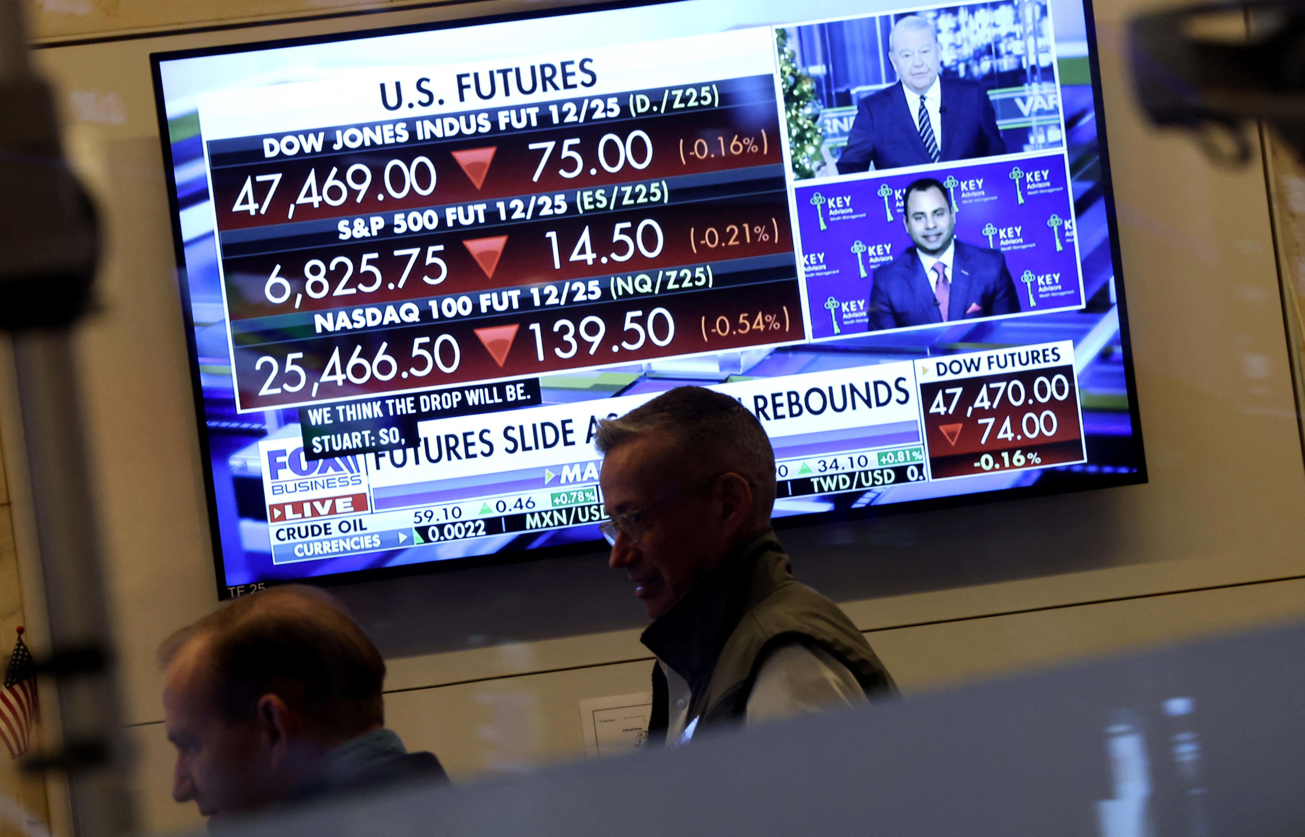 Is the stock market closed on New Year's Eve? See list of 2026 holidays