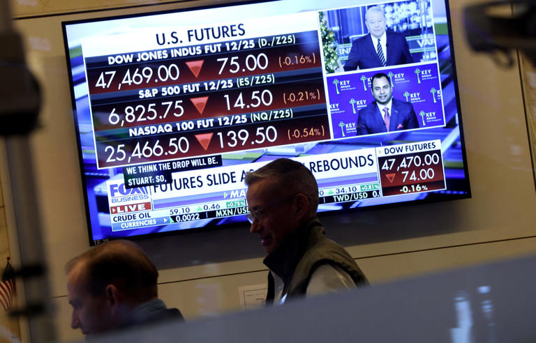 Is the stock market open on Christmas? See 2025 holiday schedule