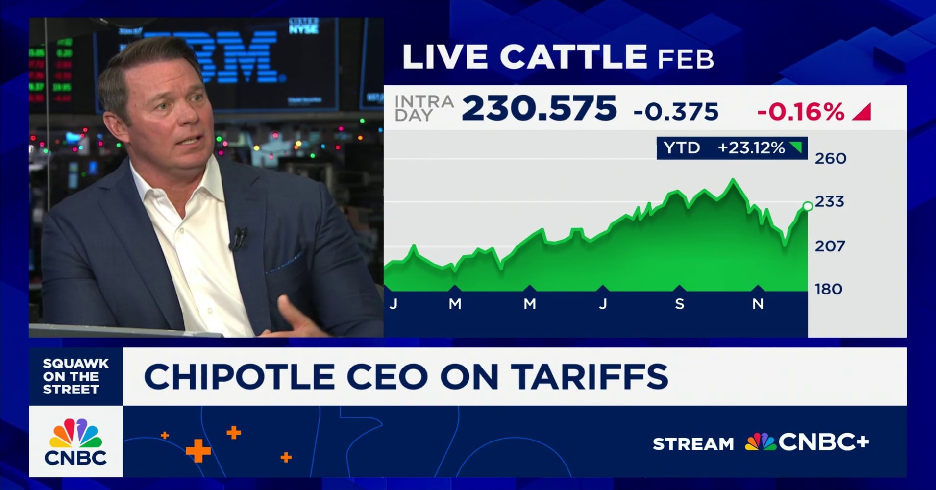 Chipotle CEO: ‘We are leaning into protein in the upcoming quarter’