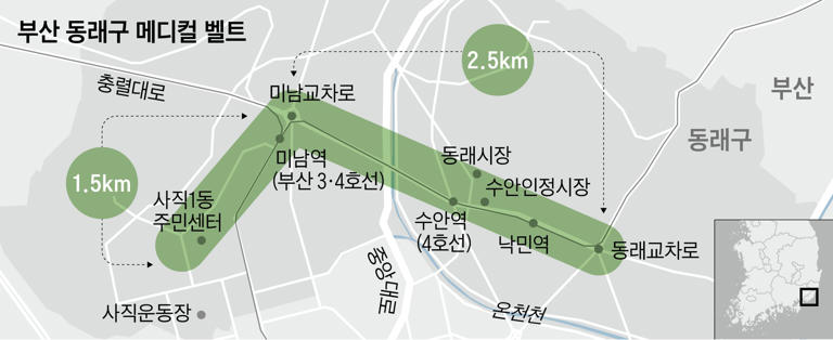 Busan’s Dongnae, Gangseo districts showcase divergent health solutions