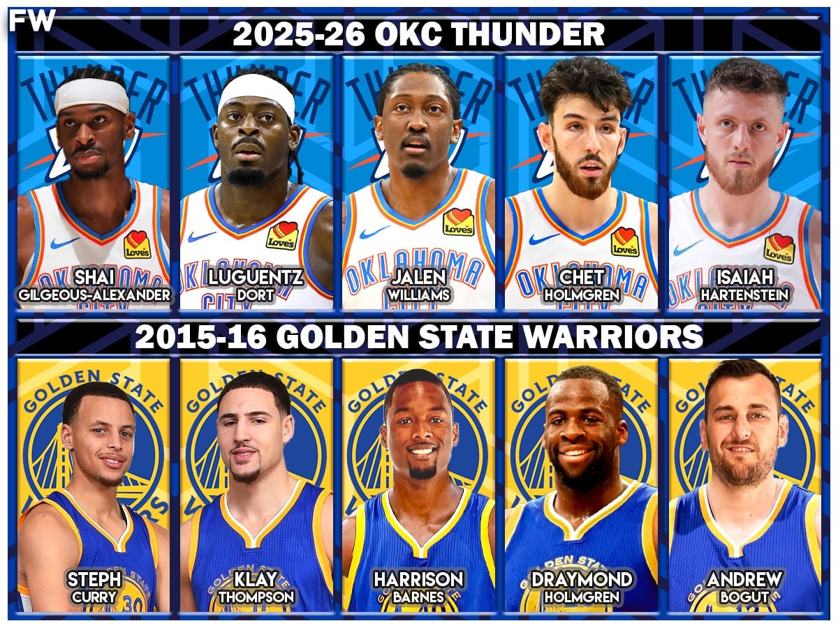 2025-26 Thunder vs. 2015-16 Warriors: Who wins in a 7-game series ...