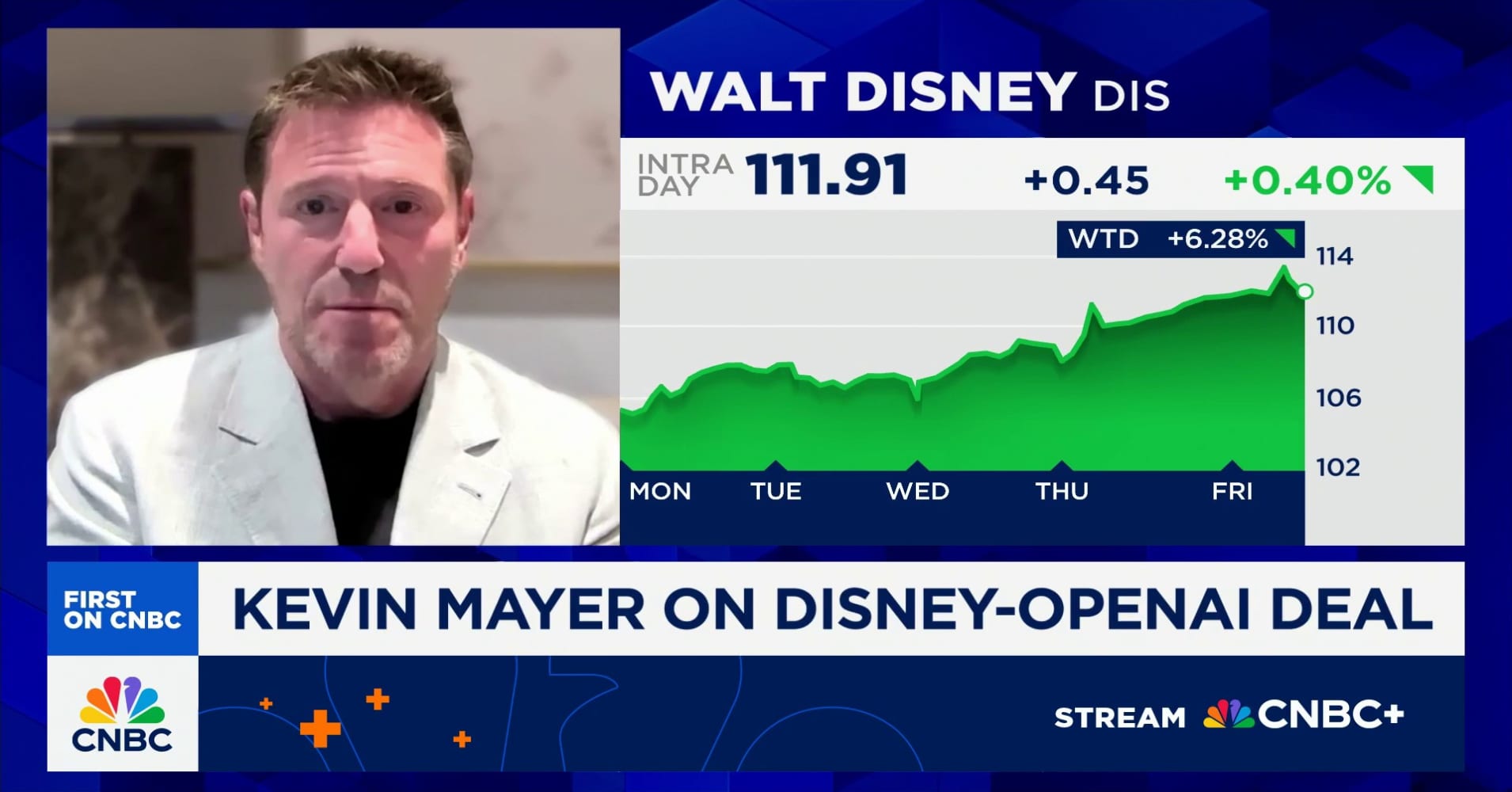 Former TikTok CEO Kevin Mayer calls Disney-OpenAI deal a 'smart move ...