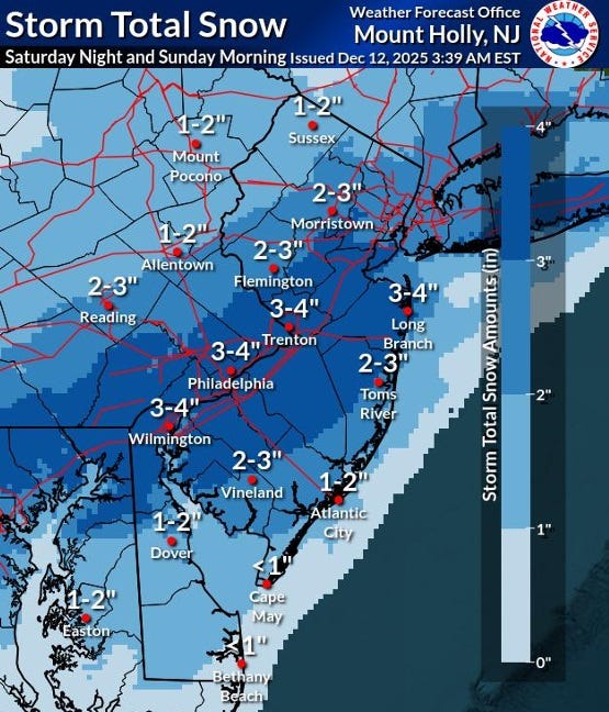 When will it snow? How much will it snow? Delaware weather forecast