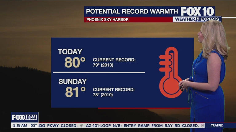 Arizona weather forecast: Record warmth expected this weekend in Phoenix