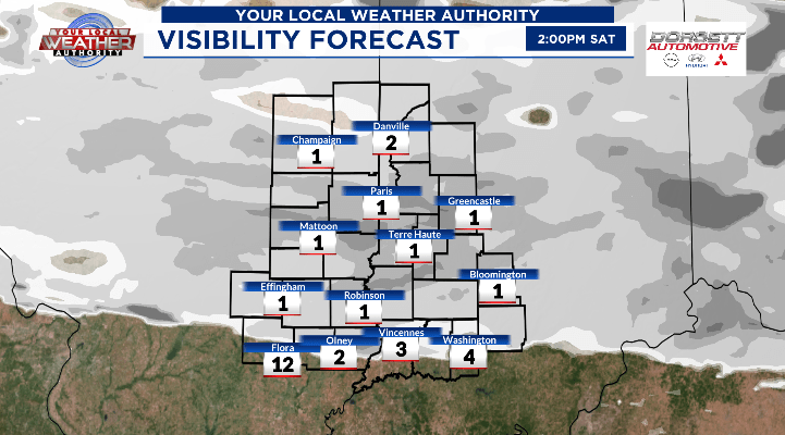 Snowfall has wrapped up ahead of another system on Saturday