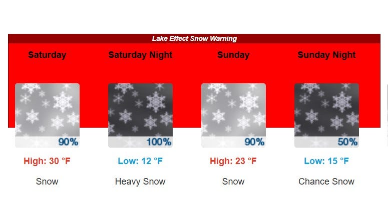 Lake effect snow warning set for Erie, Crawford counties this weekend