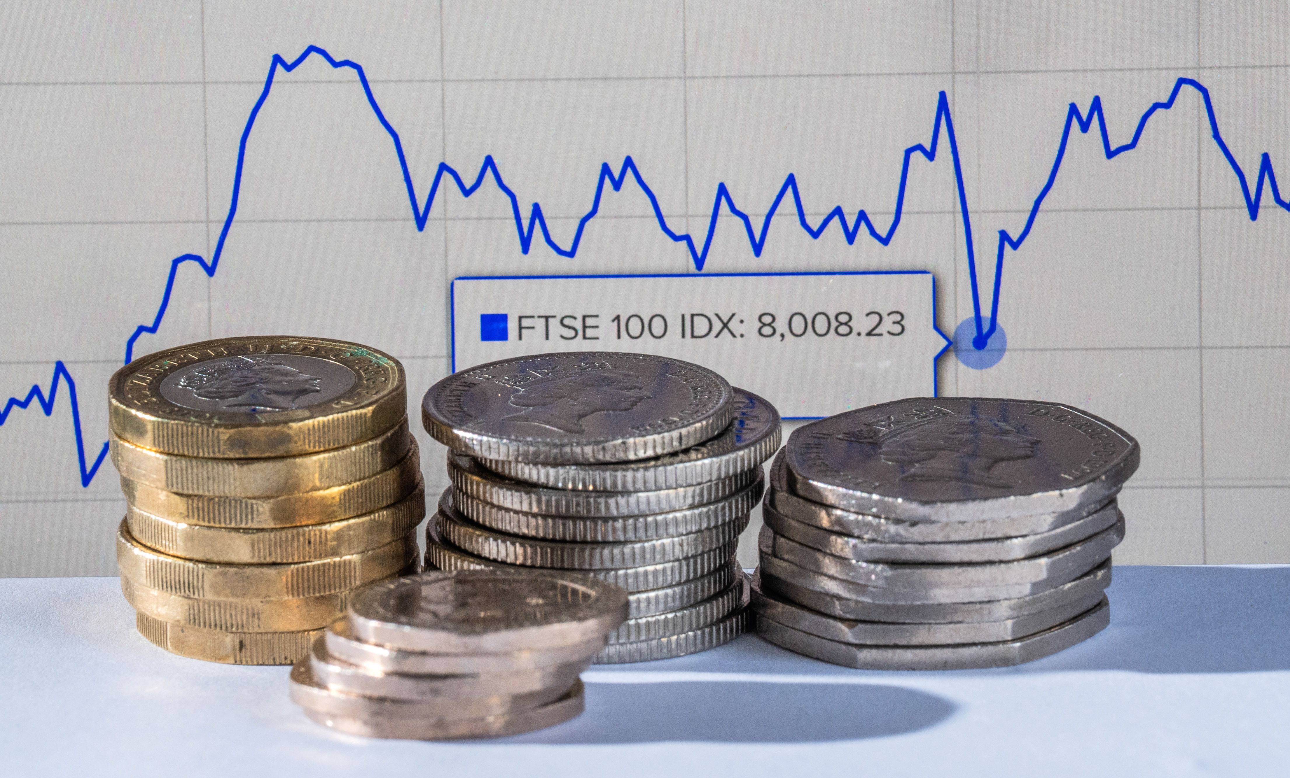 Shrinking economy takes toll on FTSE 100 amid ‘unsurprising surprise’