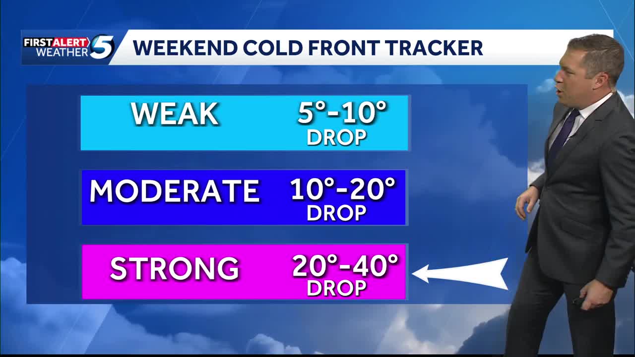 December 12, 2025: We're shivering this weekend