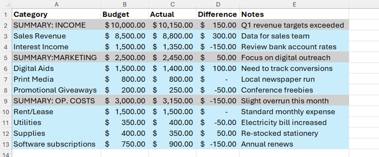 6 formatting tips I wish I knew when I started using Excel