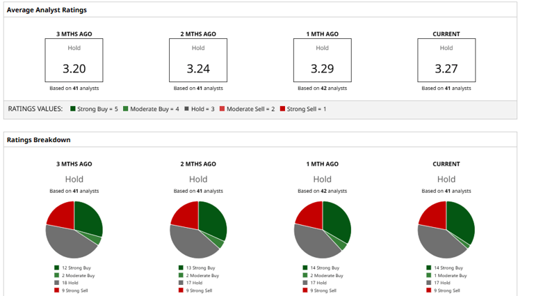As Tesla gets ready to remove its robotaxi safety drivers and launch ...