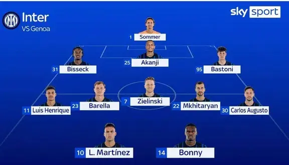 Genoa-Inter, probabile formazione: ballottaggio in attacco. Augusto ...