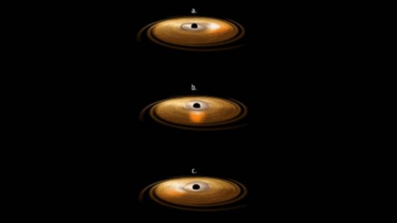 Einstein's right again! Scientists catch a feasting black hole dragging ...