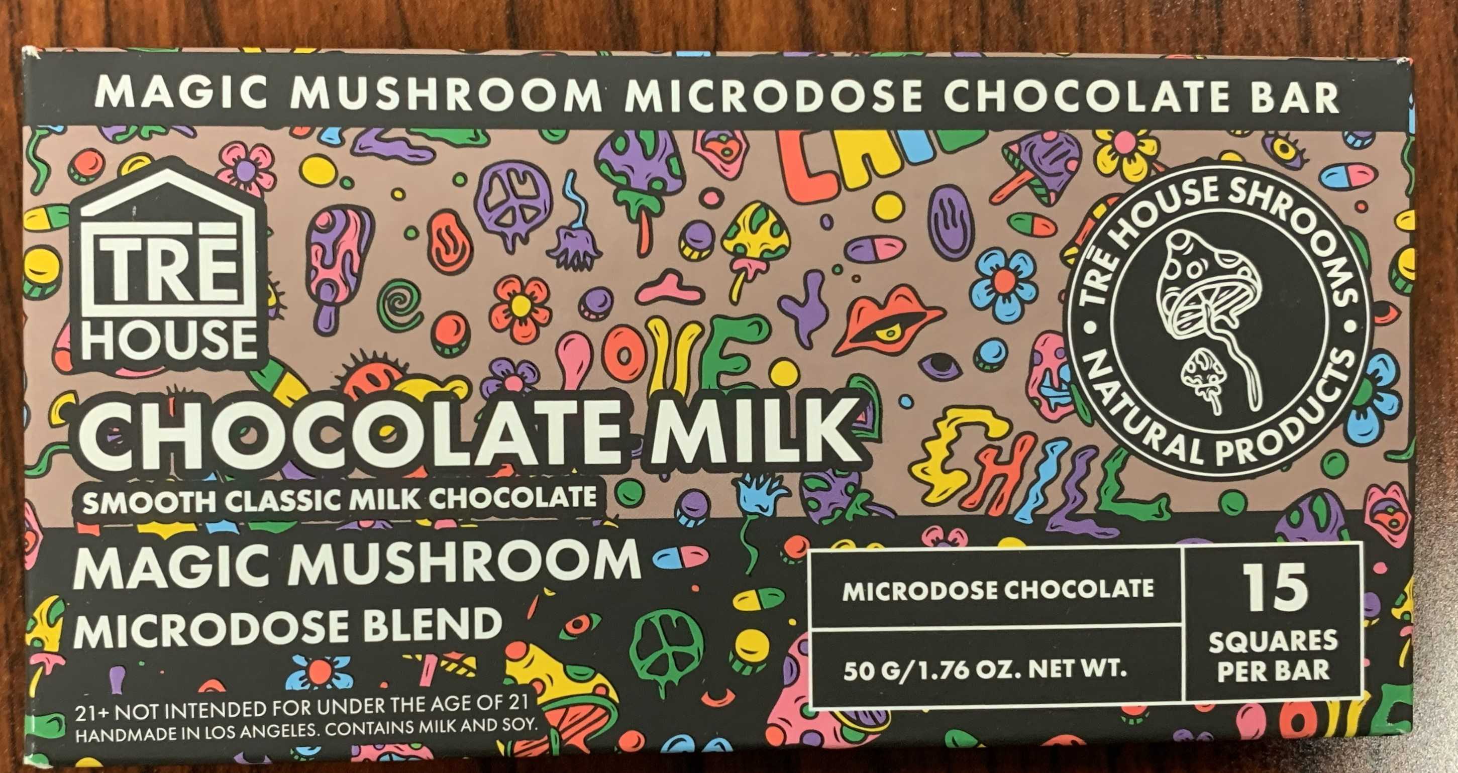 CDPH: Illegal psychedelics found in "magic mushroom" products