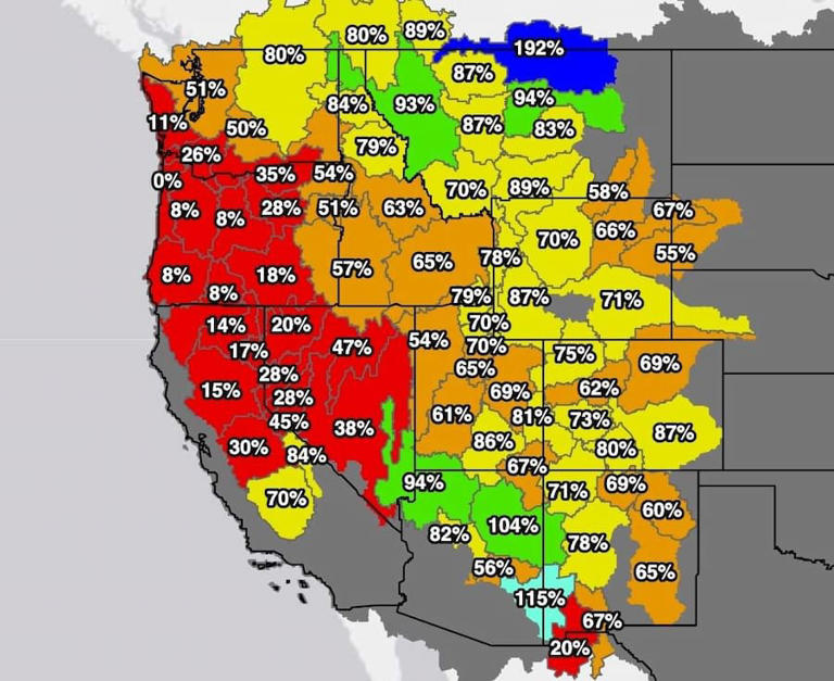 The West is off to its slowest snow collection start in at least 25 years