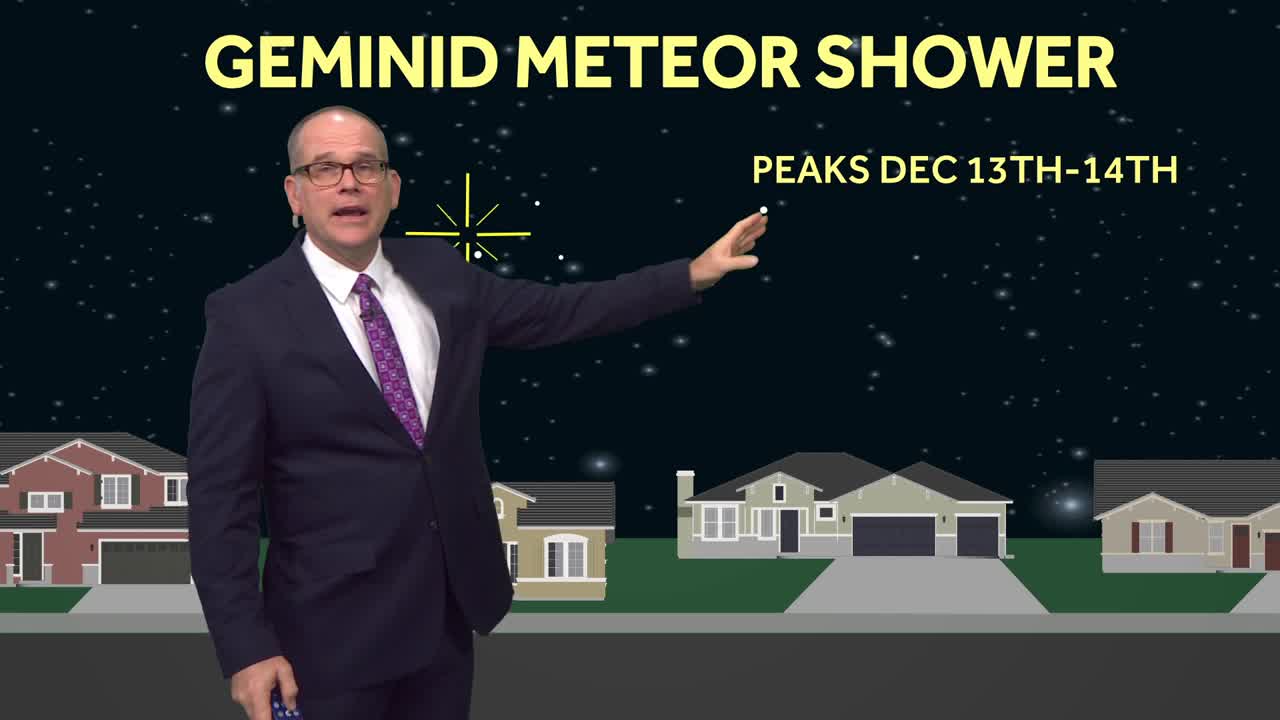 Details on the Geminid meteor shower