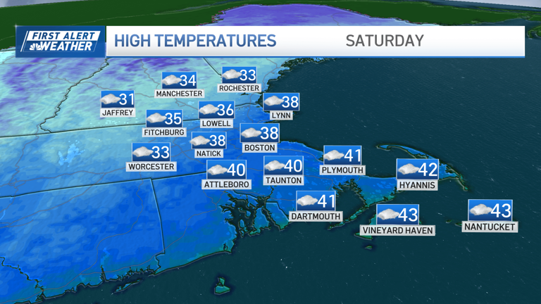 How much snow are we expecting Sunday? Tracking our weekend weather system