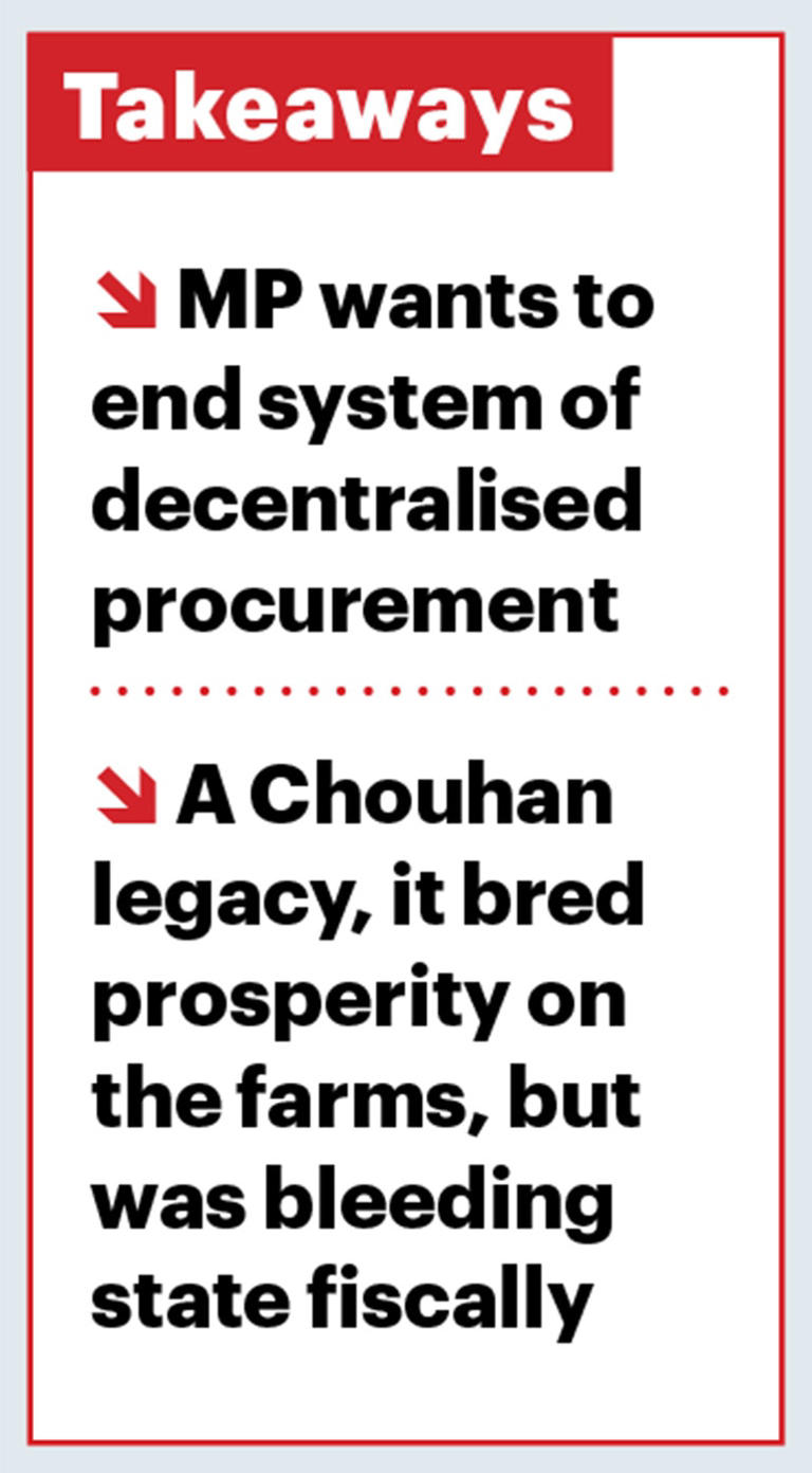 Madhya Pradesh | A grain of irony, food for thought
