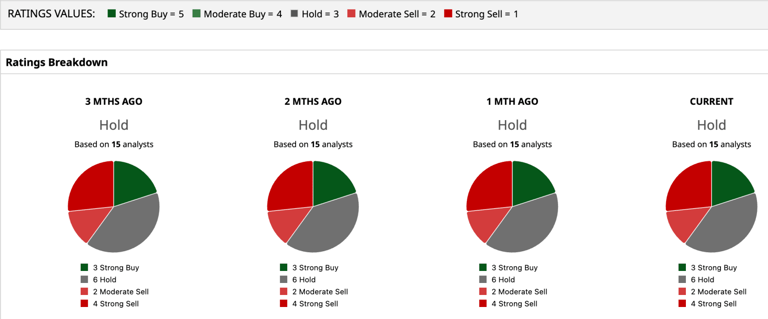 C3.ai just scored a government win. Should you buy the beaten-down AI ...